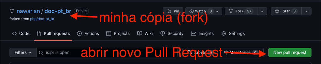 Como contribuir com a documentação do PHP - codamos.com.br