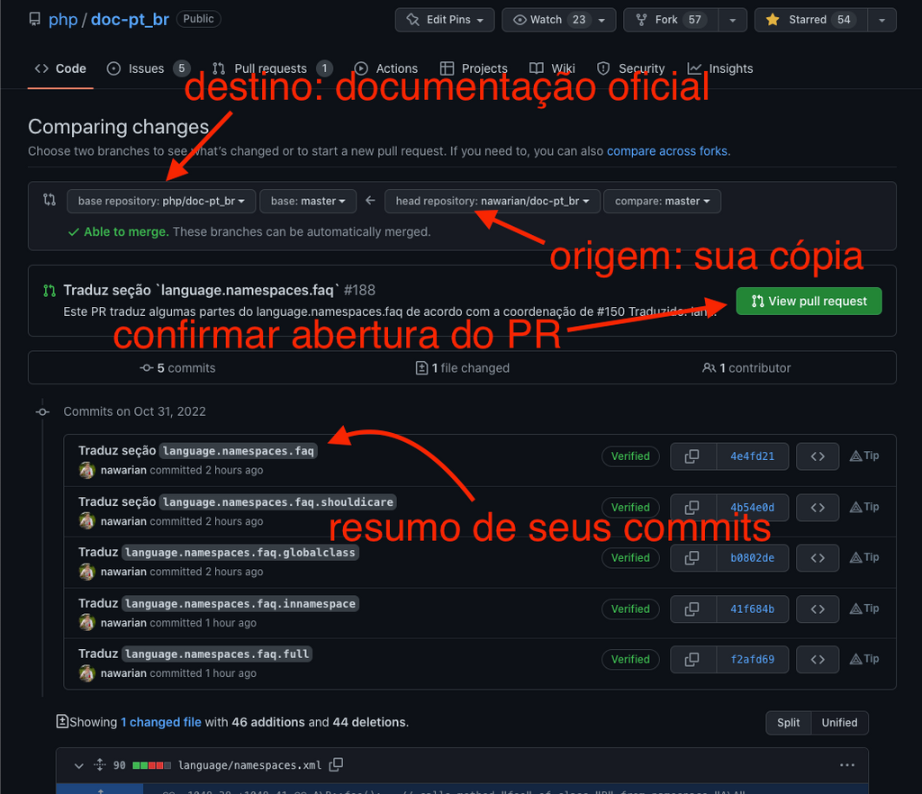 Como contribuir com a documentação do PHP - codamos.com.br